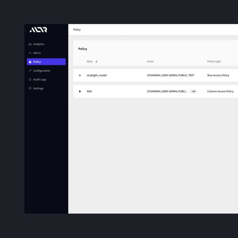 Dynamic Data Masking | ALTR
