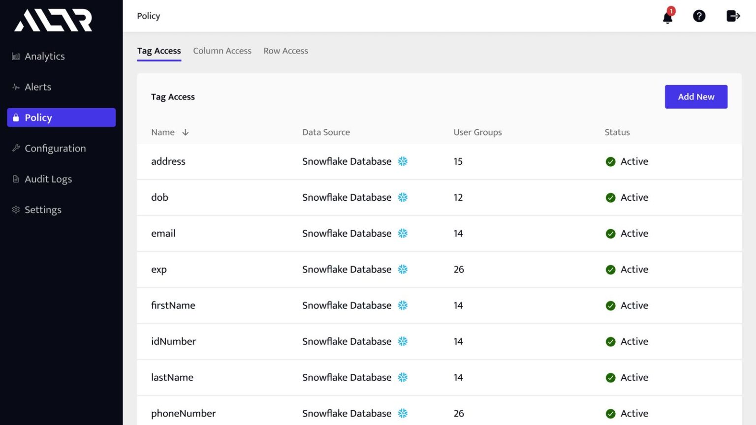 ALTR | The New Standard in Data Security