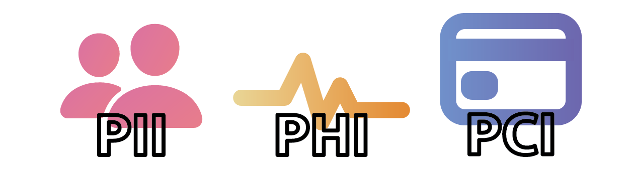 PII Security - Your Complete Guide to Protecting Personally ...