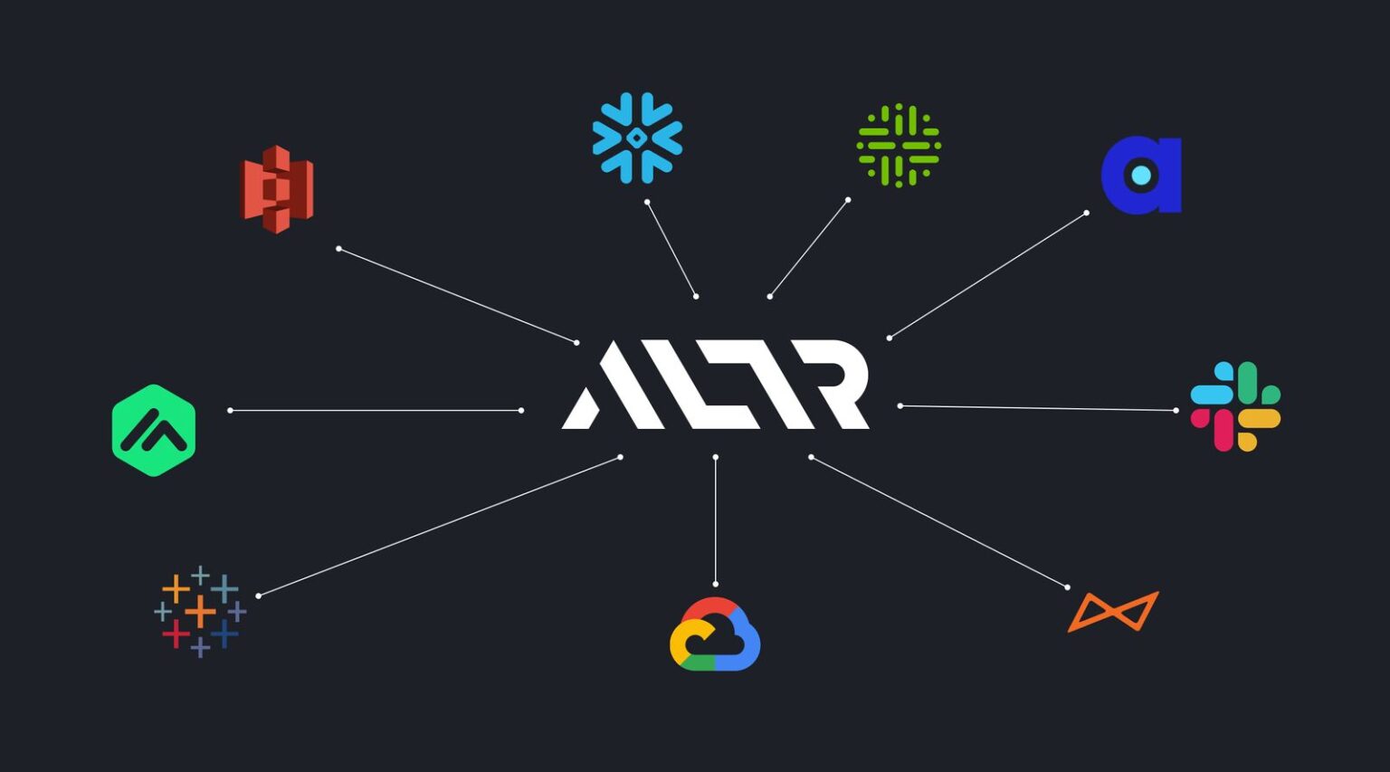 ALTR | The Leading Data Security Platform
